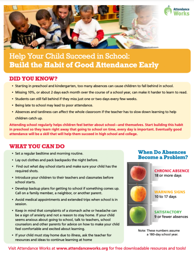 Family Attendance Guides — Parent University