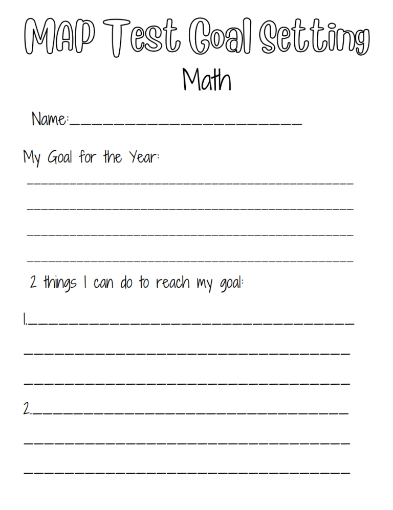 All about MAP — Parent University